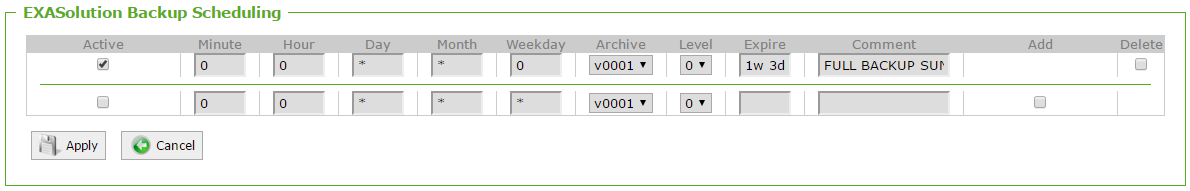 Installation - Create a Backup Schedule - On Premise | Exasol DB ...